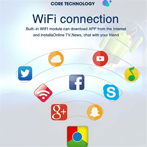 Toyota Land Cruiser 2016 Android Multimedia System Tesla Style