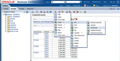 Integrating Oracle Essbase 11121 With Oracle Business Intelligence