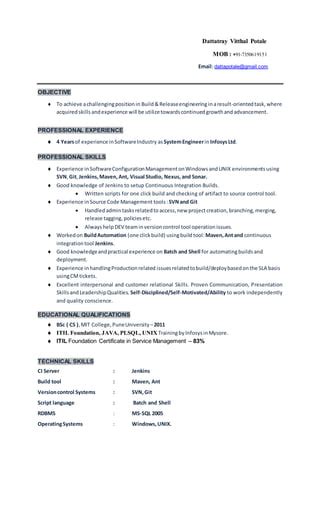 Devops Dattatrayvitthalpotale Docx Computing Technology