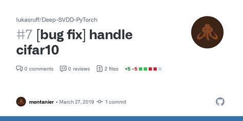Bug Fix Handle Cifar10 By Montanier Pull Request 7 Lukasruff