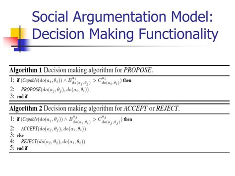 Ppt Managing Social Influences Through Argumentation Based Negotiation Powerpoint Presentation