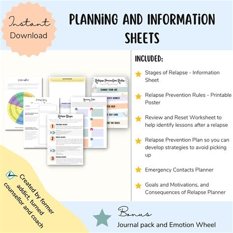 Relapse Prevention Plan And Worksheets Addiction And Sobriety