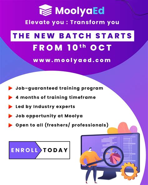 Moolya Ed On Linkedin Softwaretesting Softwaretestingtraining Ittraining