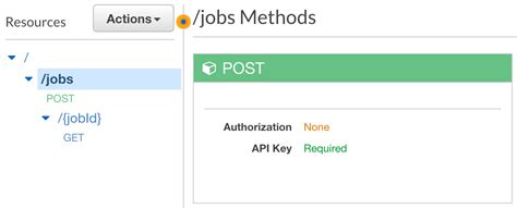 Lambda Api Gateway 创建需 Api Key 验证的 Api 隔叶黄莺 Yanbin Blog 软件编程实践