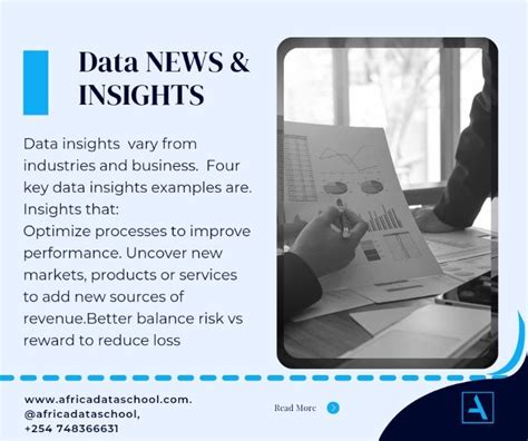 Africa Data School On Linkedin Markets Business Data