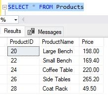 Do You Understand This Rule About SQL Server Aggregate Functions