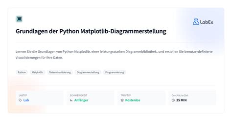 Grundlagen Der Python Matplotlib Diagrammerstellung Labex