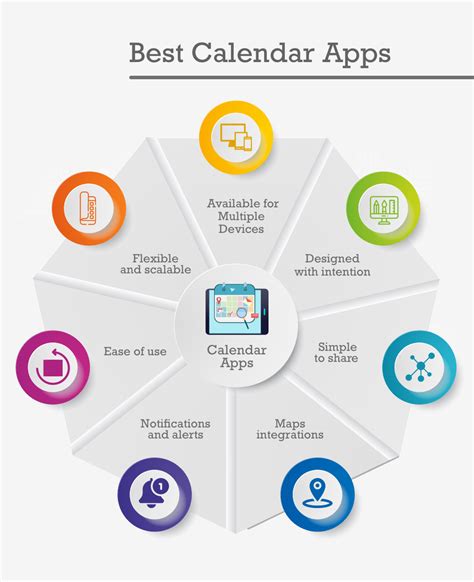 Best Calendar And Task App For Android Lassacommunications