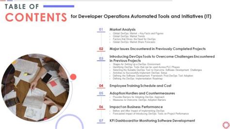developer operations automated tools and initiatives it powerpoint templates slides and graphics