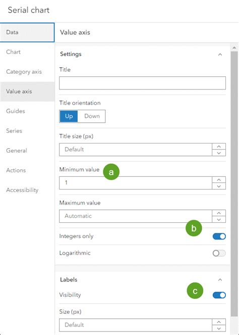 Create Your First Dashboard With ArcGIS Dashboards