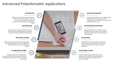 Advanced Potentiometric Applications Ppt Sample St Ai Ss Ppt Slide