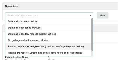 Cross Site Request Forgery Csrf In Admin Panel · Issue 5367 · Gogs