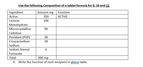 Solved Use The Following Composition Of A Tablet Formula For