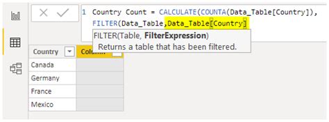 Power Bi Countif How To Replicate Countif Logical Function