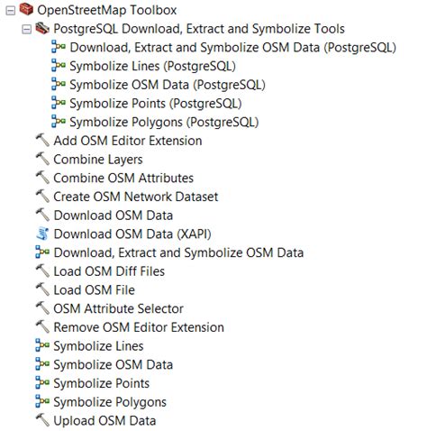 Arcgis Editor For Osm 103x Desktop Csdn博客