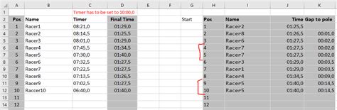 Excel Shows Name Twice Stack Overflow