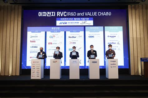 Atc협회 ‘이차전지 밸류체인 협의회 참여기업 교류회 개최 Today 여기에뉴스