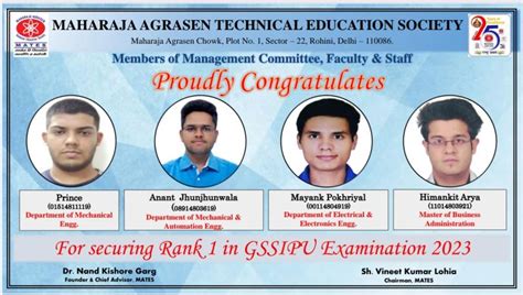 Proud Moment For Maharaja Agrasen Institute Of Technology Delhi