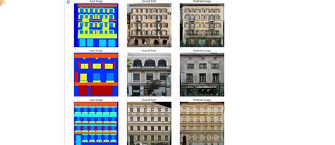 image to image translation using pix2pix geeksforgeeks