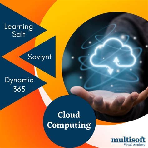 Cloud Computing Domain Cloud Computing Virtual Academy Cloud