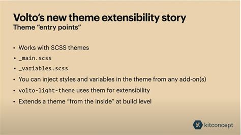 Creating Themes As Add Ons Plone 6 Ui Volto Plone Community