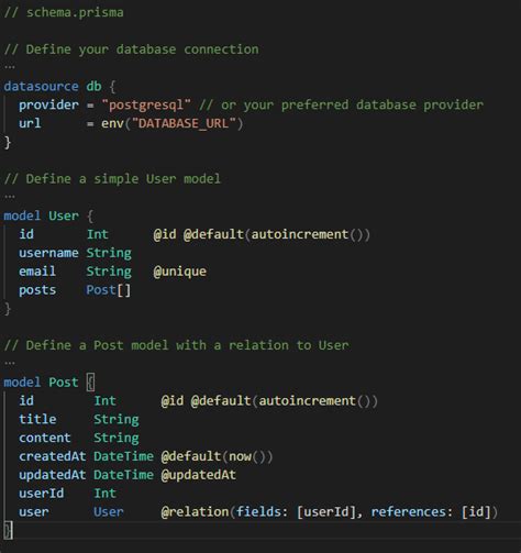 Prisma Best Practices For Nodejs Developers A Comprehensive Guide