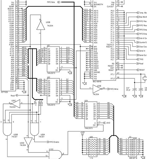 Figure B3 Microcontroller Connection Circuit Download Scientific Diagram