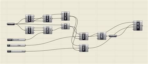 Variation Mapping Lan World Shops