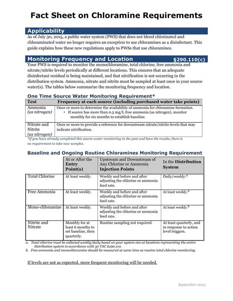 Free Printable Fact Sheet Templates Word Pdf Excel
