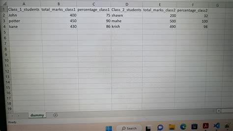 Please Help Me In Understanding This Pandas Operation Doubts Mentioned