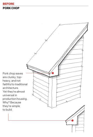 Alternatives To The Pork Chop Eave Return Pork Chops House Styles Craftsman Cottage