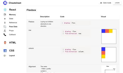 Github Aim Salamcheatsheet