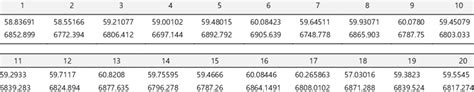 the scheduling results with abc download scientific diagram