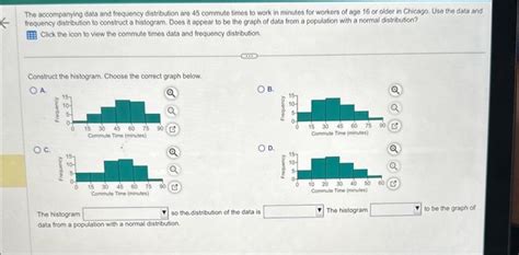The Accompanying Data And Frequency Distribution Are