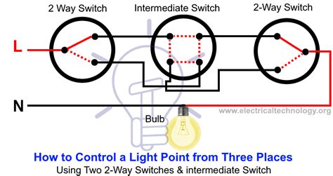 Intermediate Switch Diagram