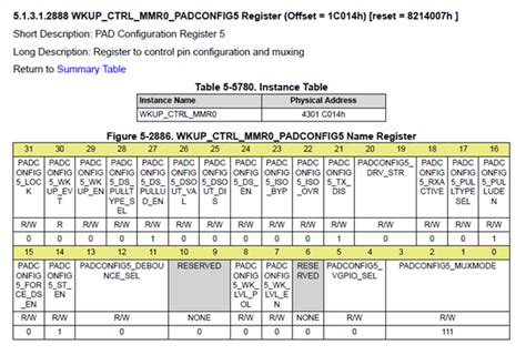 Tda4vm Implementing Gpio Interrupt On Linux Operating System Processors Forum Processors