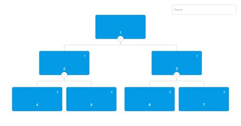 Expand Collapse On Node Click Orgchart Js