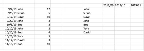Unreal Engine4 How Do I Add Fvectors To A Tarray Stack Overflow