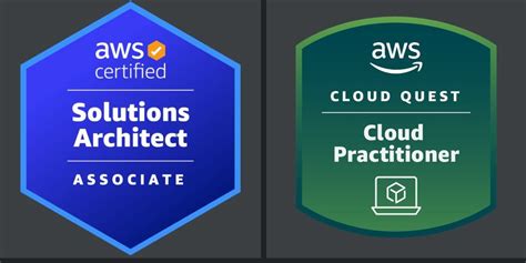 Aryan Goel On Linkedin Aws Cloudquest Cloudpractitioner