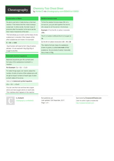 29 Product Cheat Sheets Cheat Sheets For Every Occasion