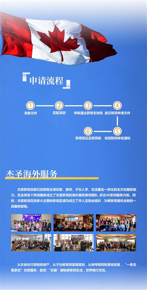 加拿大联邦创业移民项目 Suv 北京东方杰圣咨询有限公司