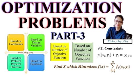 optimization problems classification part 03 step by step ~xray