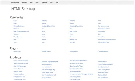 Sitemap Page Vs Sitemap Xml Hikeorders