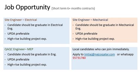 Imtiaj Uddin On Linkedin Mepengineers Electricalengineers