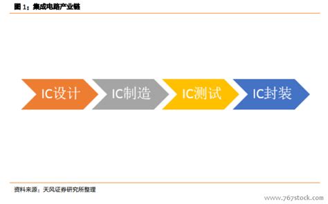乐晴智库