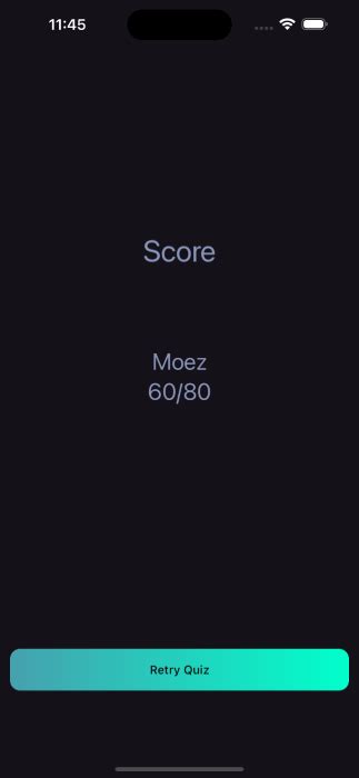 Quiz Game Flutter App By Devchmoez Codecanyon