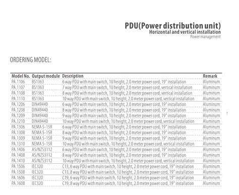 Standard PDU BS Buy Standard PDU BS Product On Avanix Co Limited