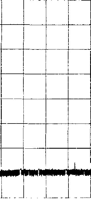 25 The Spectrum Of The Output Signal Download Scientific Diagram