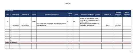 Free RAID Log Templates Trackers Planners