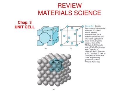 PPT REVIEW MATERIALS SCIENCE PowerPoint Presentation Free Download ID 6335376